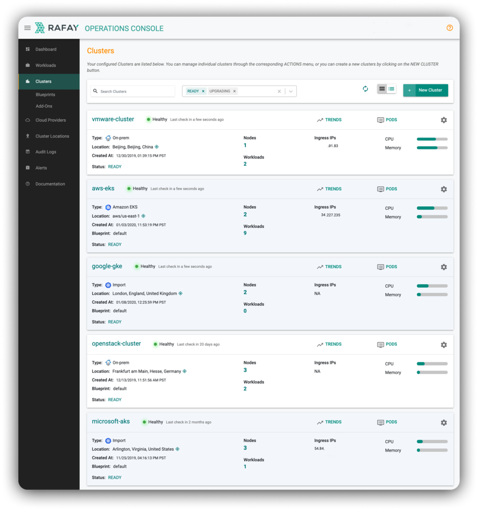 Rafay Pricing, Reviews and Features (June 2023) - SaaSworthy.com