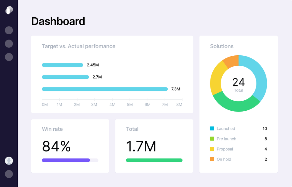 Rafay Pricing, Reviews and Features (December 2023) - SaaSworthy.com