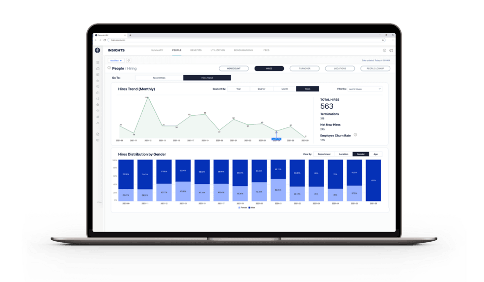 Sequoia Pricing, Reviews and Features (December 2023) - SaaSworthy.com