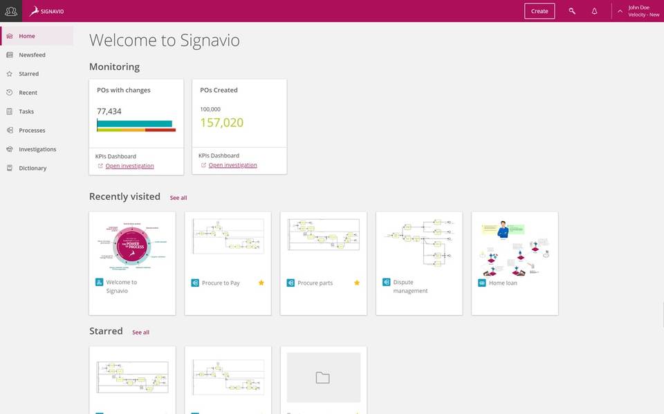 Signavio Process Manager Pricing, Reviews and Features (October 2022) - SaaSworthy.com