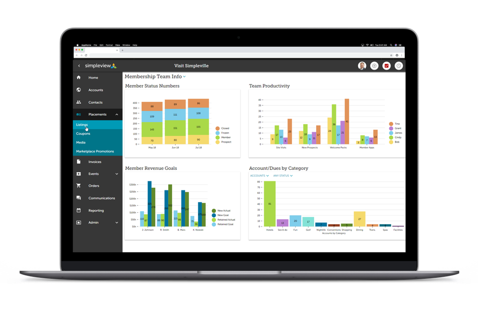 Simpleview DMS Pricing, Reviews and Features (November 2023 ...