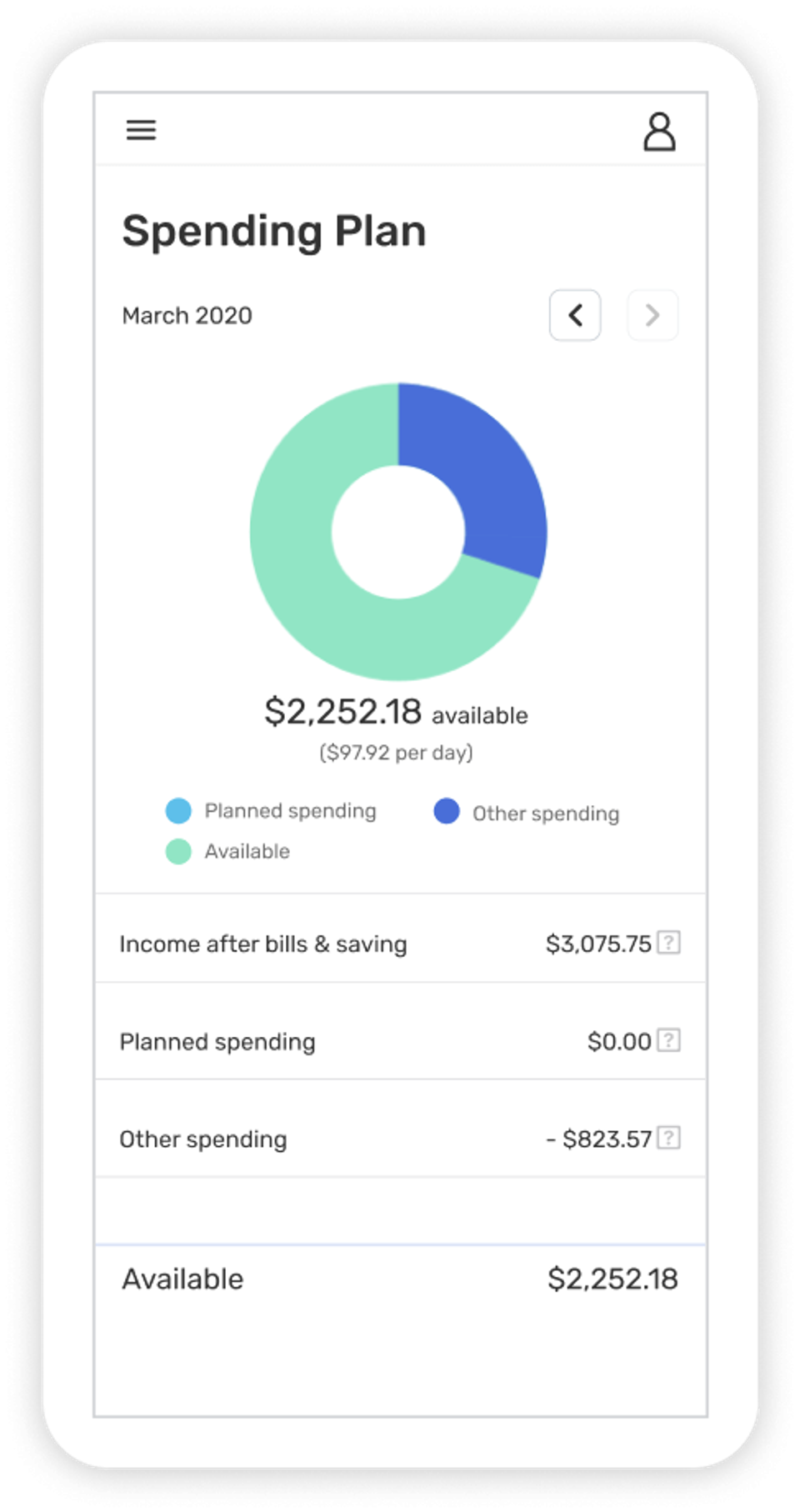 Simplifi Pricing, Reviews and Features (June 2023) - SaaSworthy.com