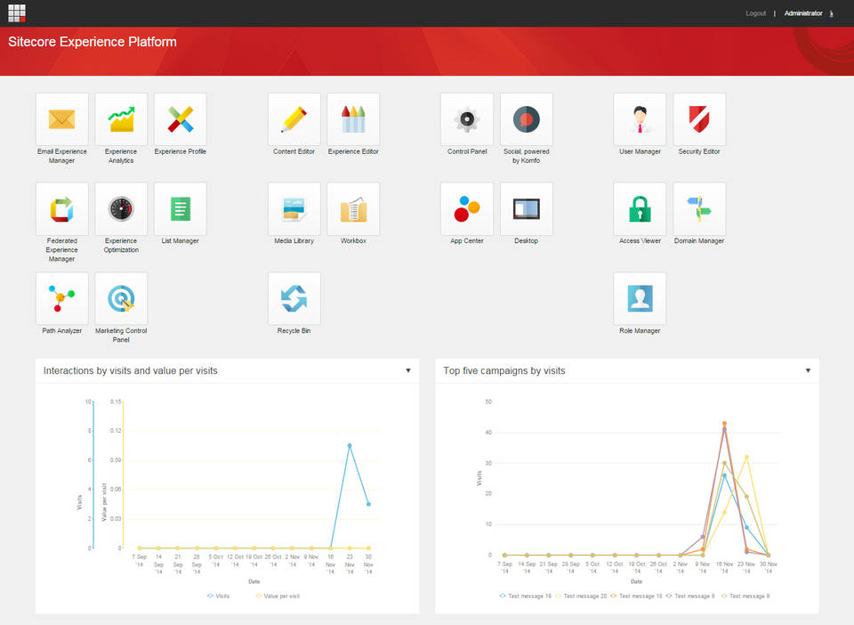 Sitecore Experience Platform Pricing, Reviews and Features (September ...