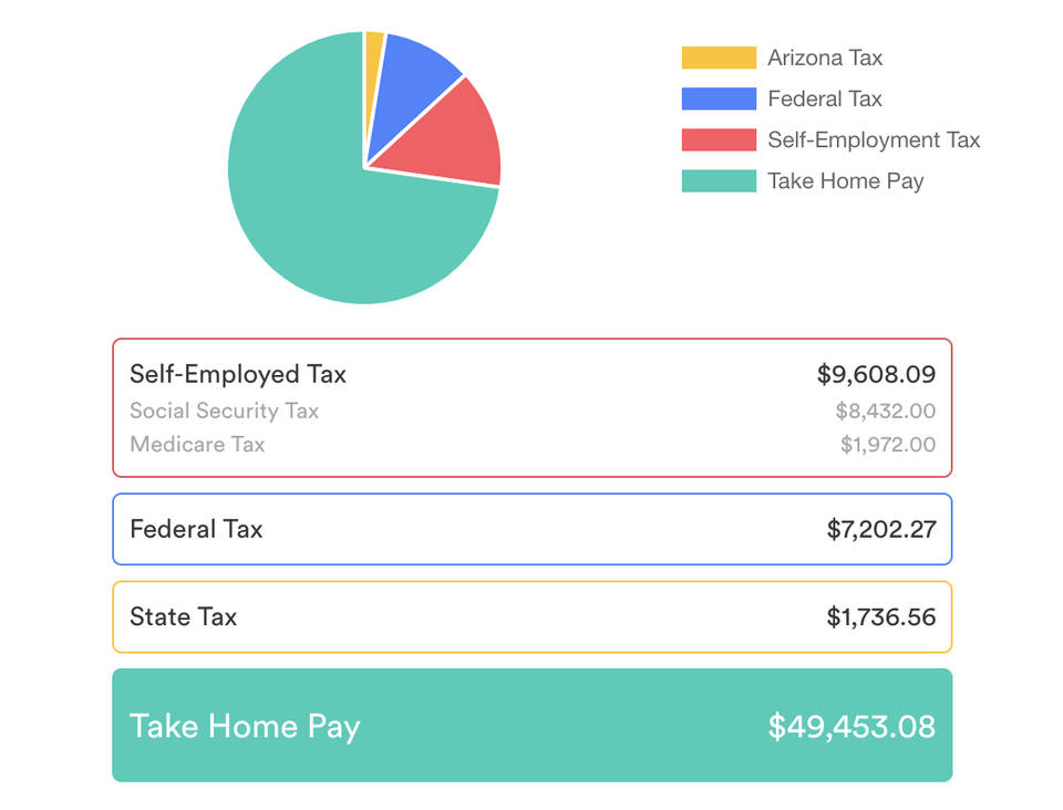 Soraban Pricing, Reviews and Features (September 2023) - SaaSworthy.com