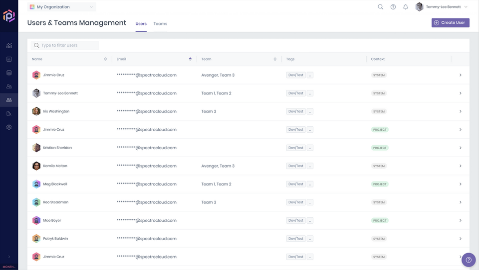 Spectro Cloud Pricing, Reviews and Features (December 2023 ...