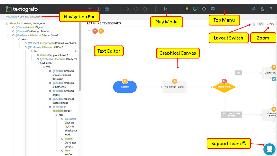Textografo Pricing, Reviews and Features (October 2023) - SaaSworthy.com