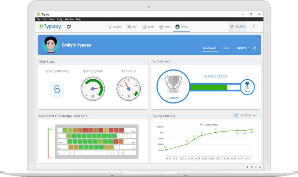 Typesy Pricing, Reviews and Features (November 2023) - SaaSworthy.com