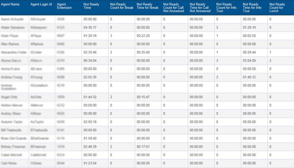 Variphy Pricing, Reviews and Features (December 2022) - SaaSworthy.com