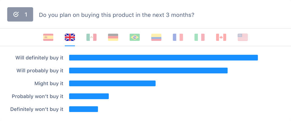 Zinklar Pricing, Reviews and Features (December 2023) - SaaSworthy.com
