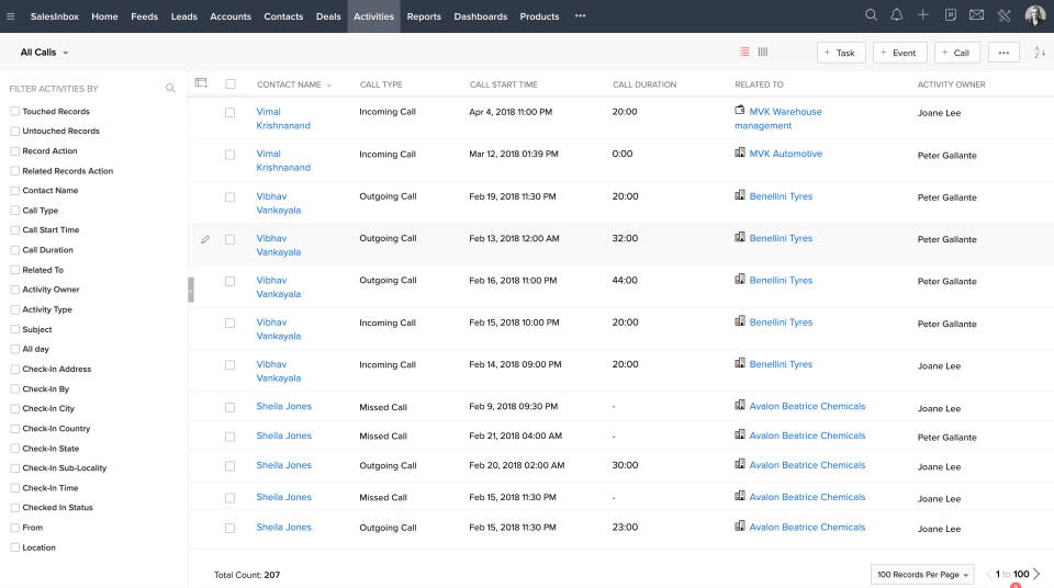 Zoho One Pricing, Reviews and Features (December 2023) - SaaSworthy.com
