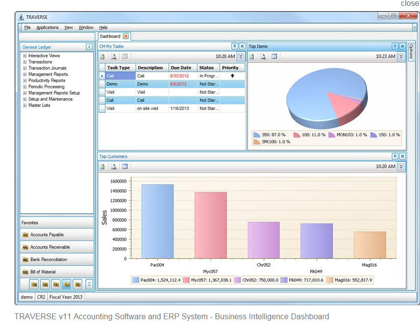 TRAVERSE Pricing, Reviews and Features (February 2021) - SaaSworthy.com