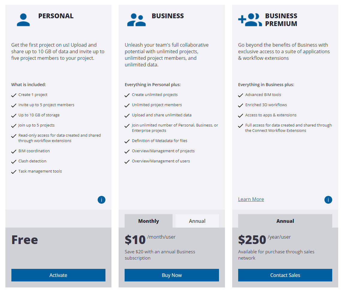 Trimble Connect Pricing, Reviews and Features (May 2021) - SaaSworthy.com
