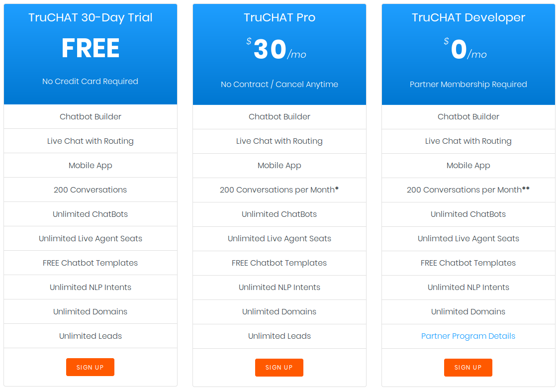 TruChat Pricing, Reviews and Features (June 2021) - SaaSworthy.com