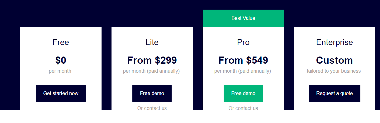 Trustpilot Pricing, Reviews and Features (August 2021) - SaaSworthy.com