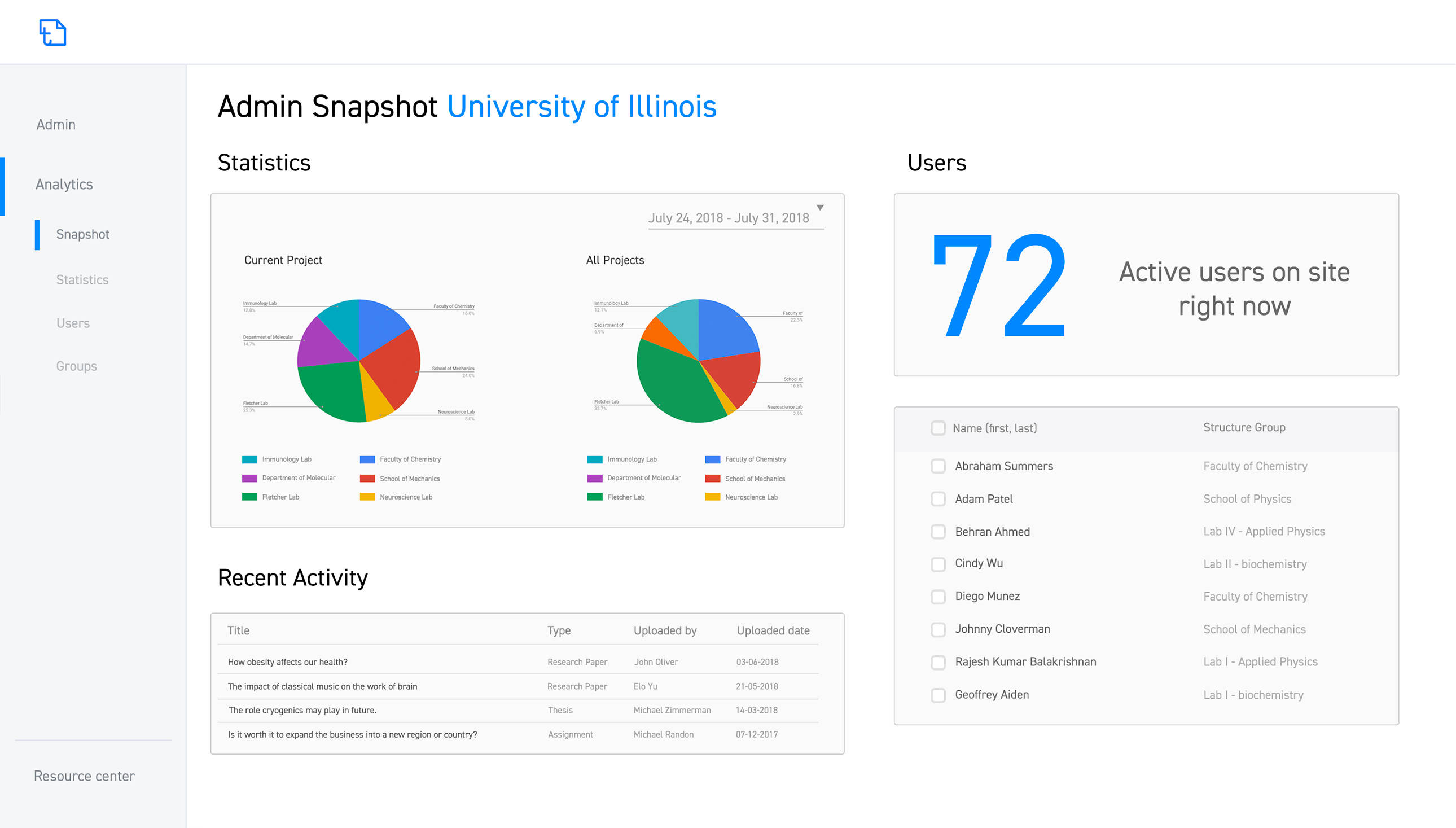 Typeset Pricing, Reviews and Features (August 2021) - SaaSworthy.com