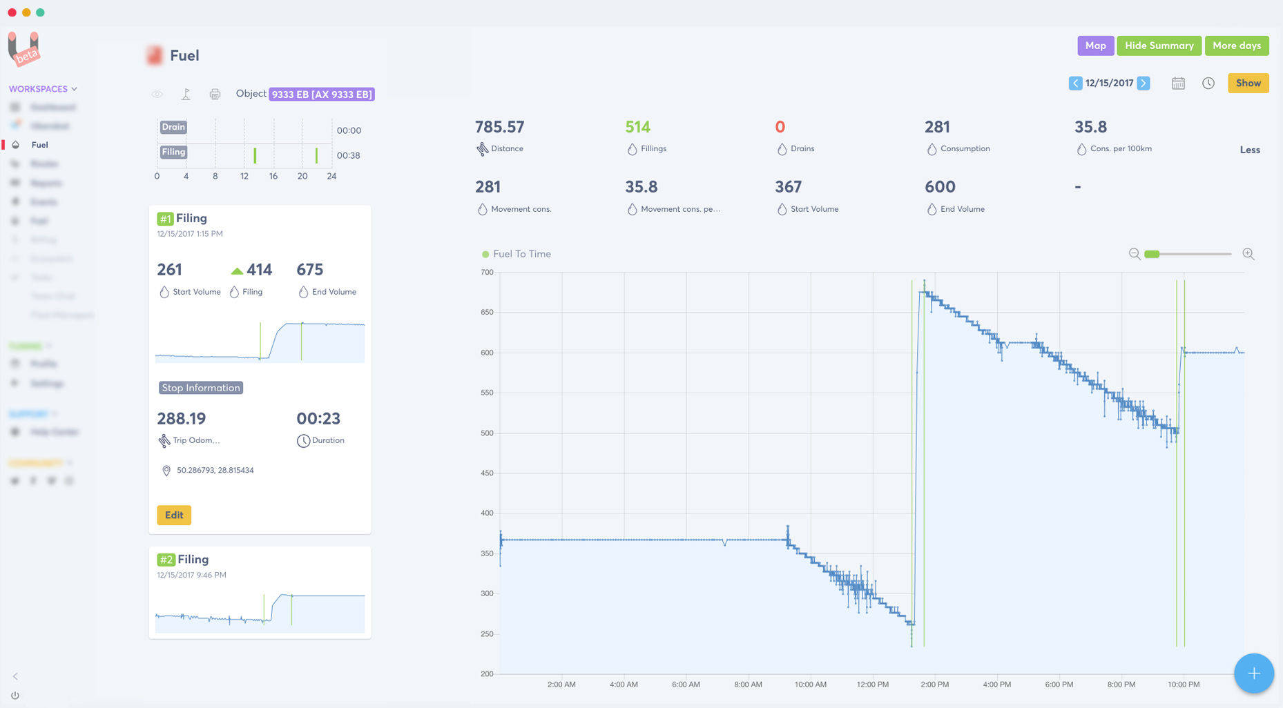 Uboro Pricing, Reviews and Features (August 2021) - SaaSworthy.com