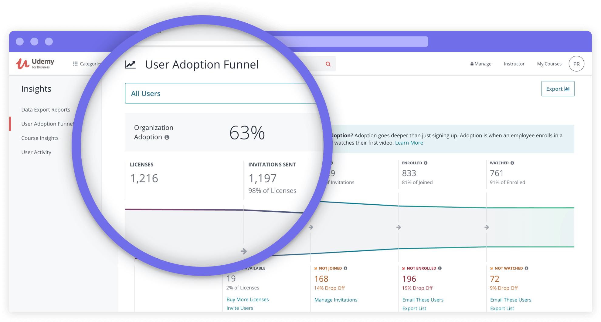 Udemy for Business Pricing, Reviews and Features (February 2021 ...