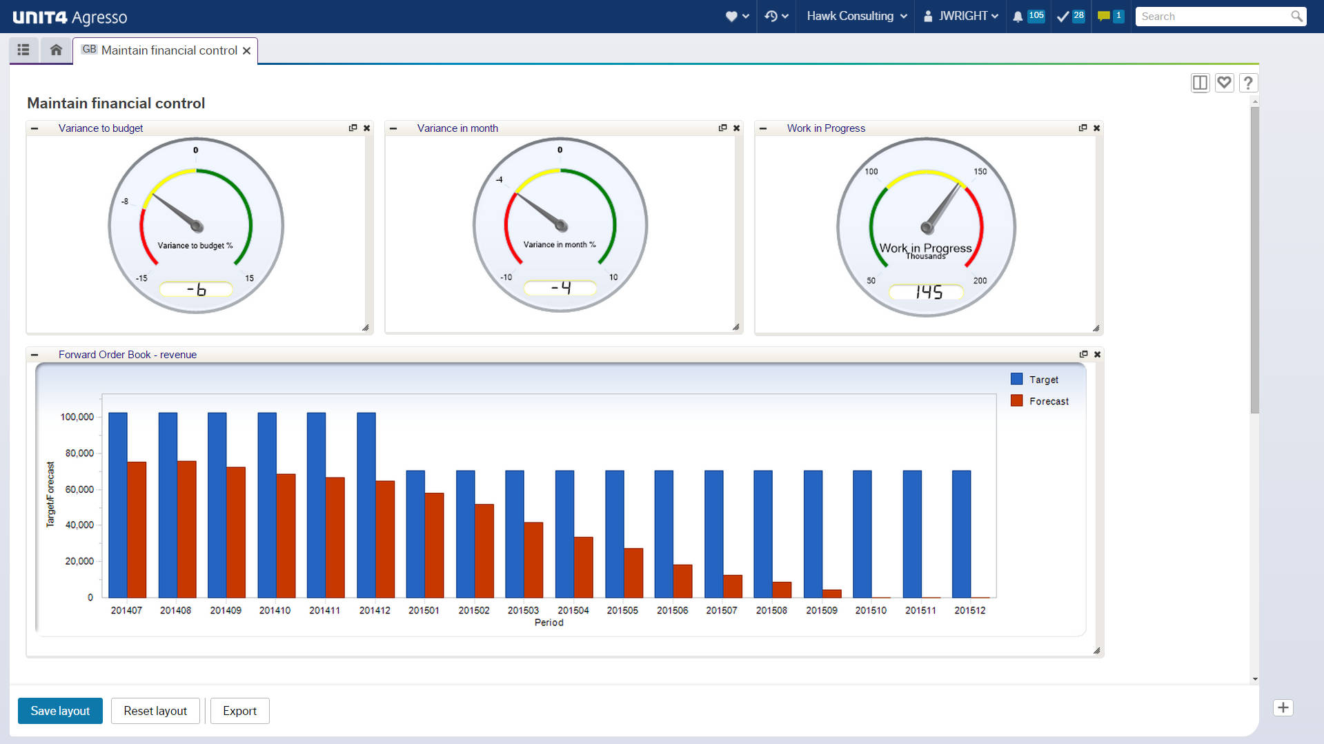 Unit4 Business World Pricing, Reviews and Features (March 2020 ...