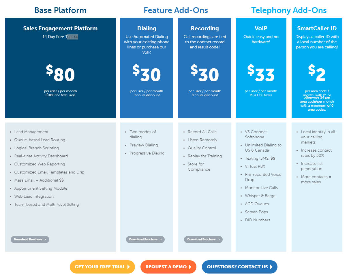 VanillaSoft Pricing, Reviews and Features (April 2021) - SaaSworthy.com