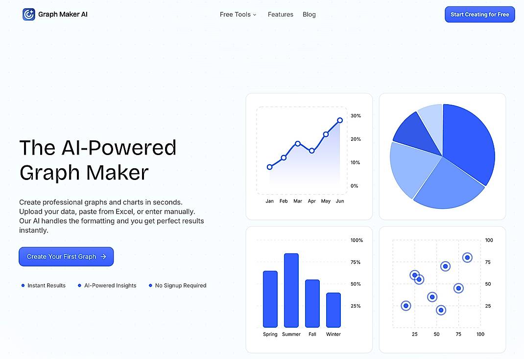 Graph Maker - Features & Pricing (March 2026)