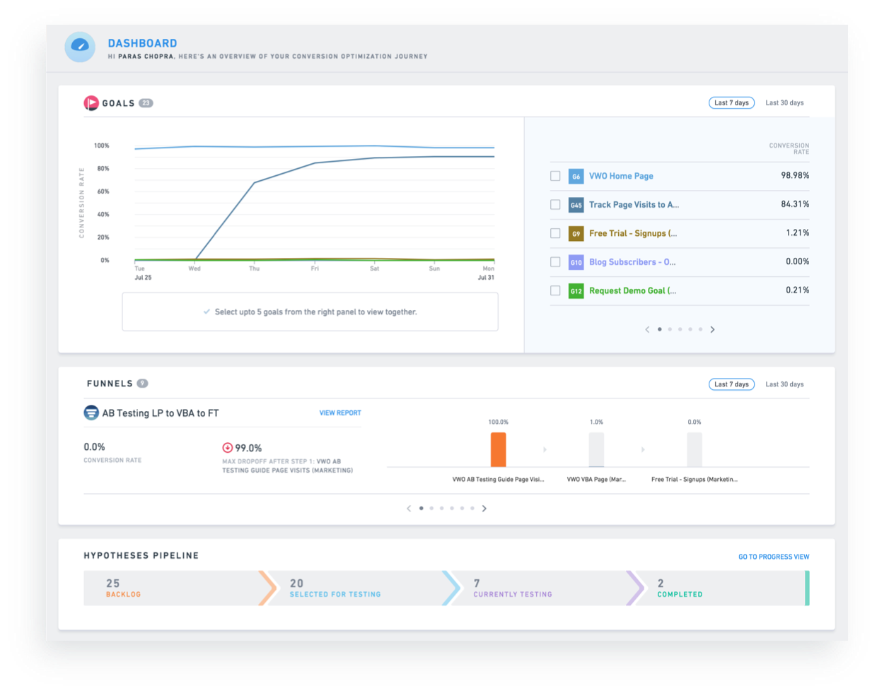 Visual Website Optimizer Pricing, Reviews and Features (July 2019 ...