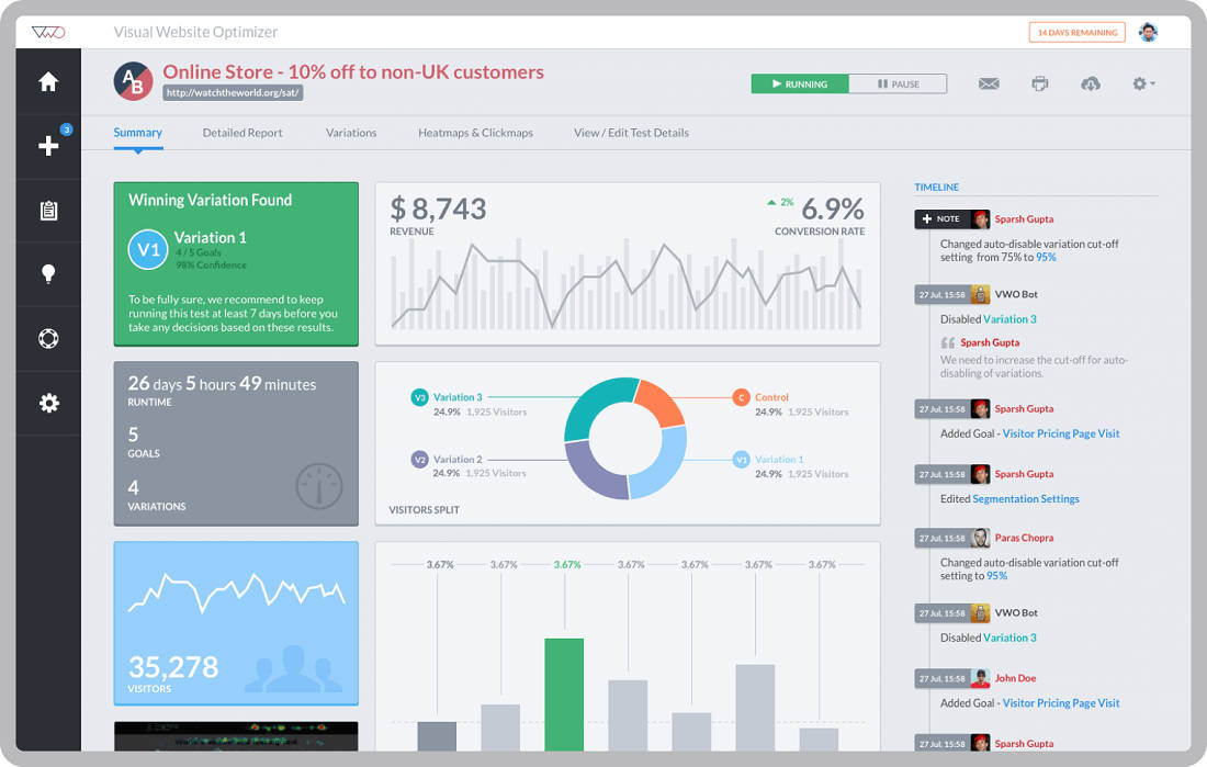 Visual Website Optimizer Pricing, Reviews and Features (July 2019 ...