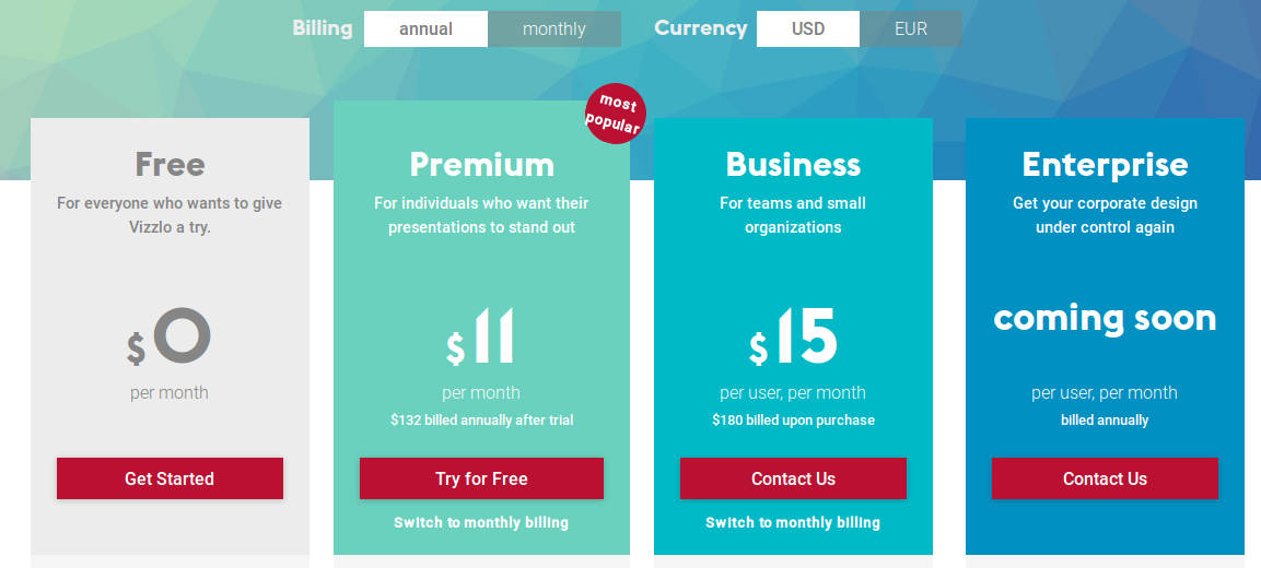 Vizzlo Pricing, Reviews and Features (July 2020) - SaaSworthy.com