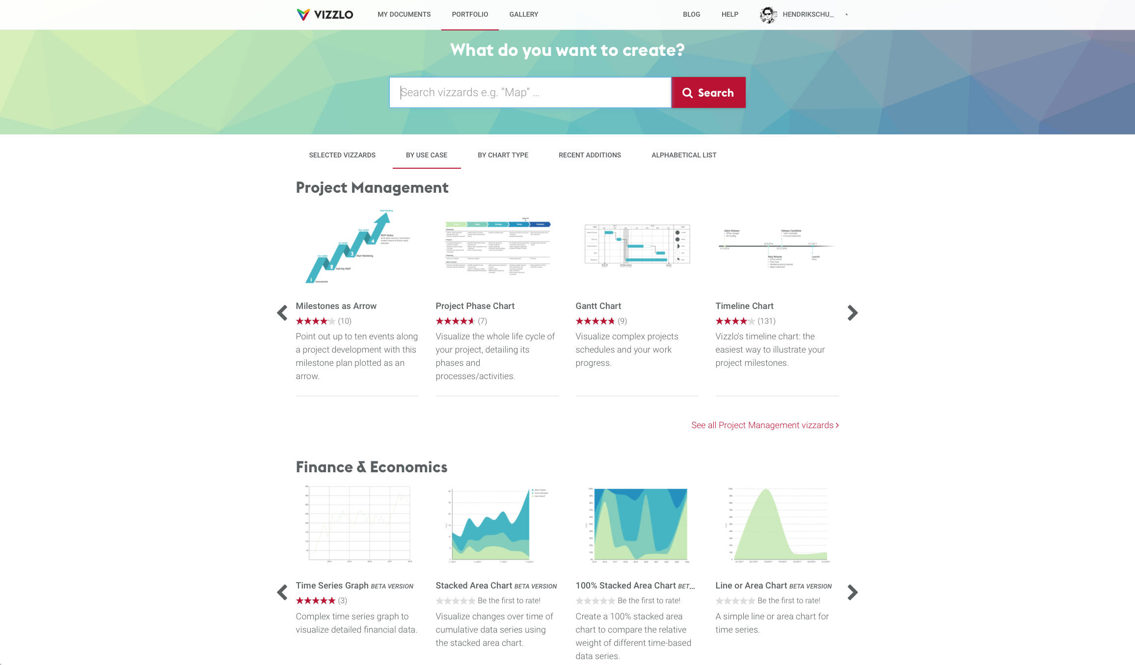 Vizzlo Pricing, Reviews and Features (July 2020) - SaaSworthy.com