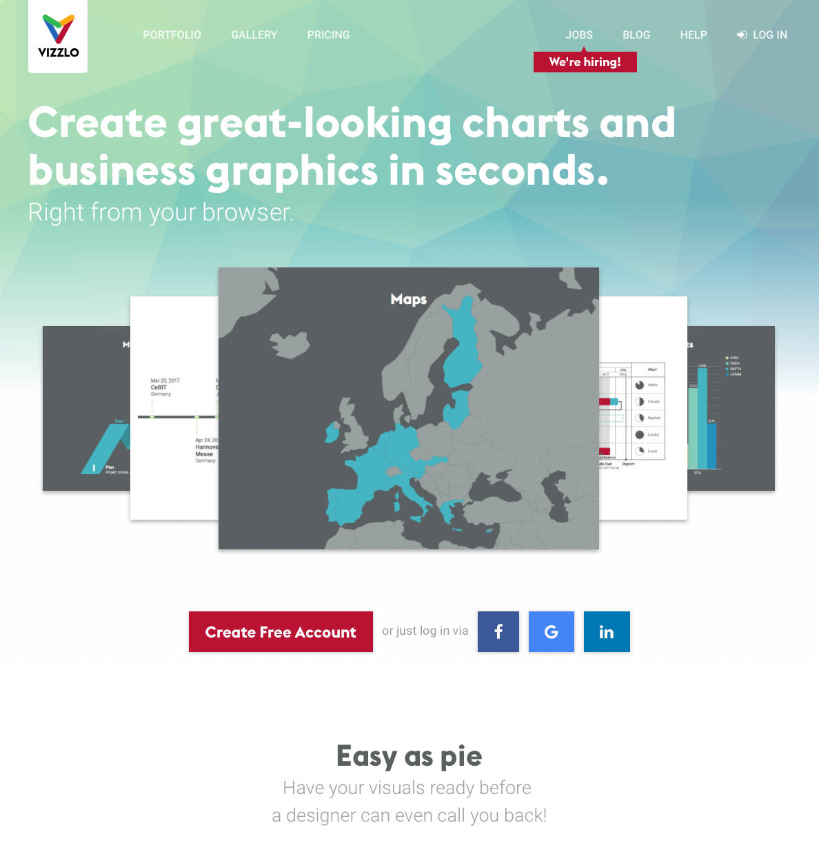 Vizzlo Pricing, Reviews and Features (July 2020) - SaaSworthy.com