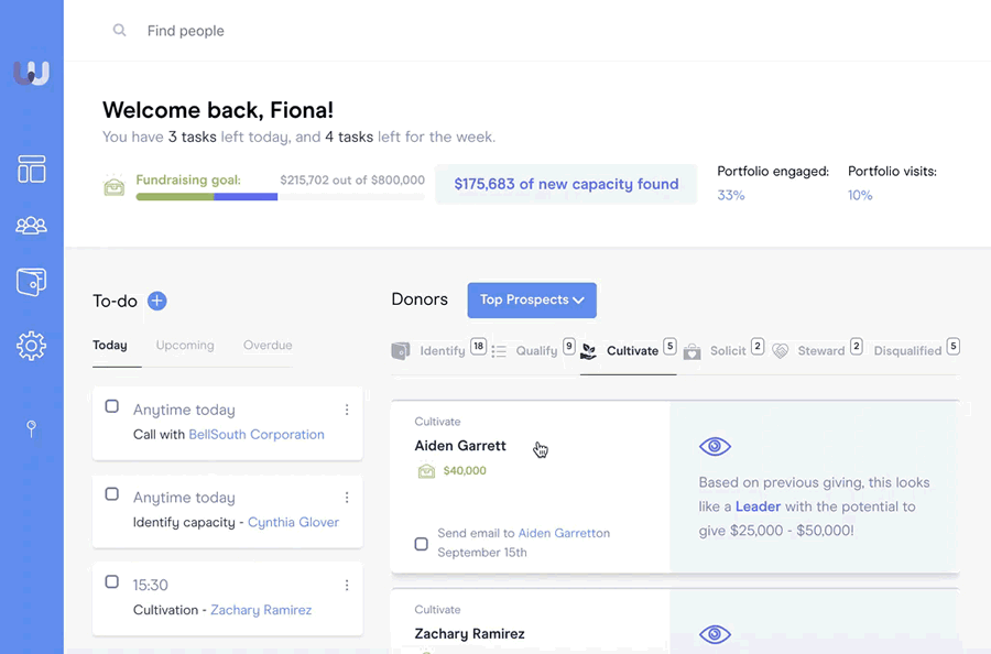 Wisely Pricing, Reviews and Features (June 2021) - SaaSworthy.com