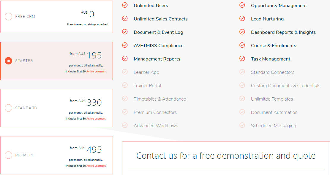 Wisenet Pricing, Reviews and Features (August 2021) - SaaSworthy.com