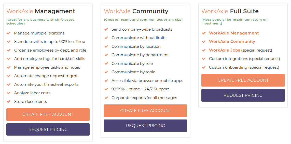 WorkAxle Pricing, Reviews and Features (July 2021) - SaaSworthy.com