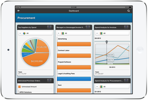 Workday Financial Management Pricing, Reviews and Features (March 2021 ...