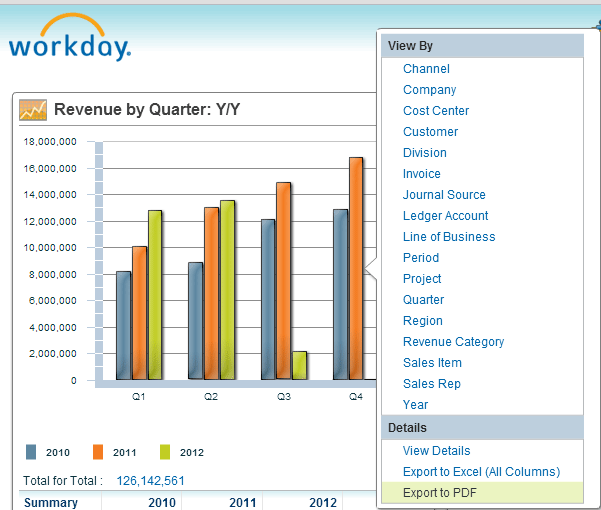 Workday Financial Management Pricing, Reviews and Features (March 2021 ...