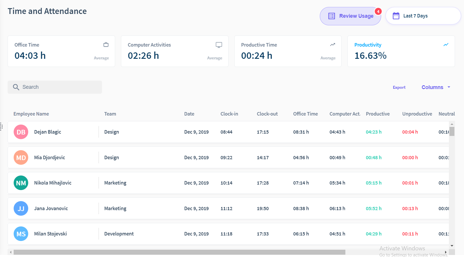 Workpuls Pricing, Reviews and Features (July 2021) - SaaSworthy.com