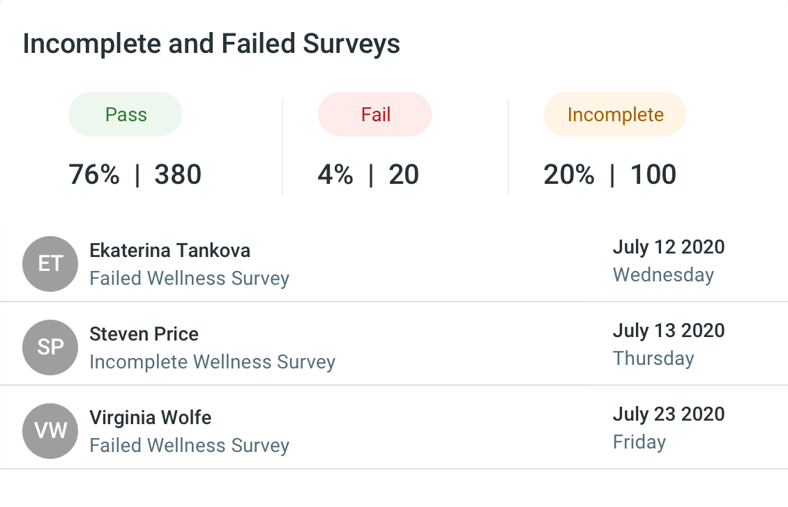 Worksphere Pricing, Reviews and Features (April 2021) - SaaSworthy.com