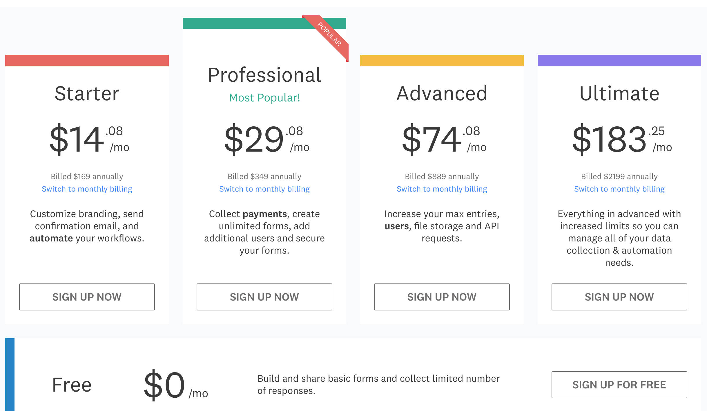 Wufoo Pricing, Reviews and Features (April 2021) - SaaSworthy.com