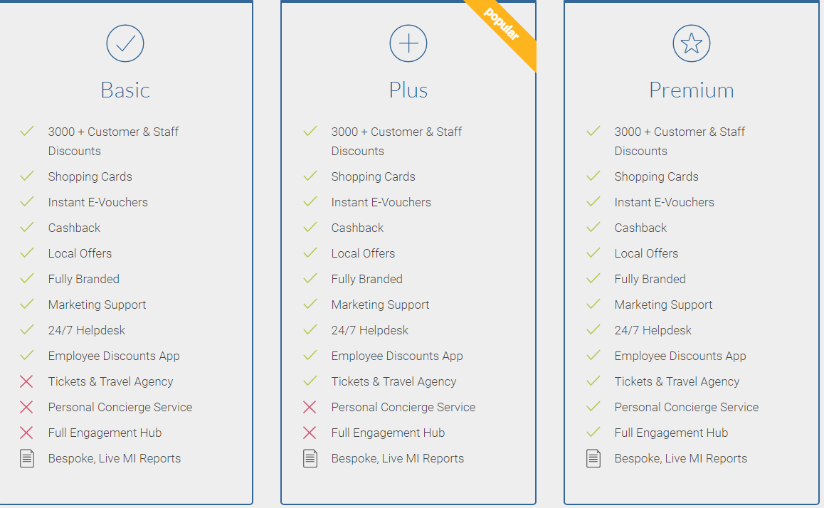 Xexec Pricing, Reviews and Features (December 2020) - SaaSworthy.com
