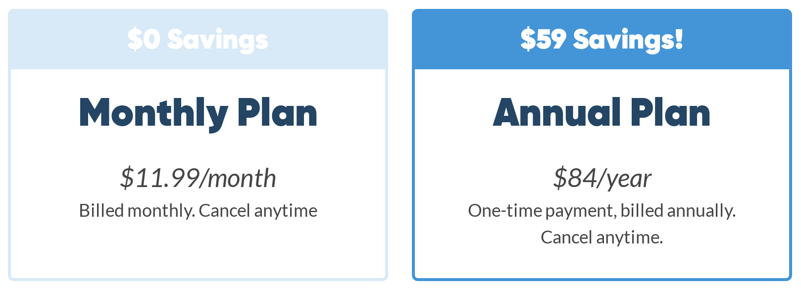 You Need A Budget Pricing, Reviews and Features (January 2021 ...