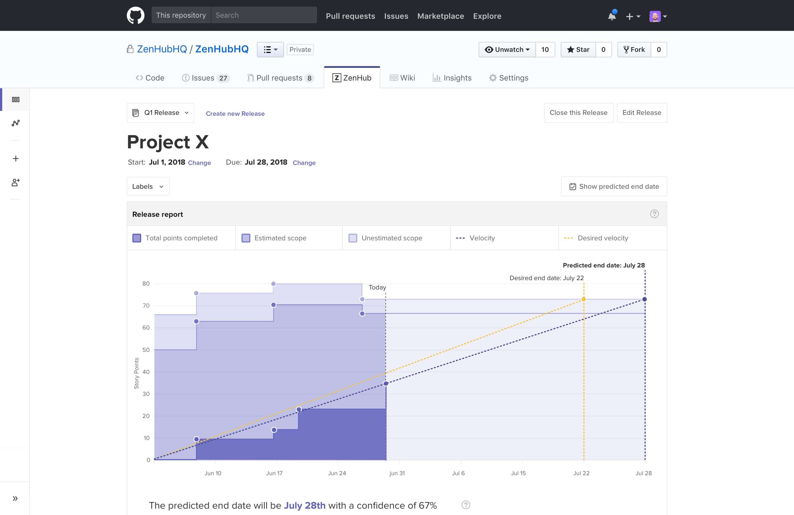 ZenHub Pricing, Reviews and Features (July 2020) - SaaSworthy.com