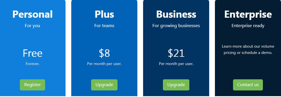 Zenkit Pricing, Reviews and Features (June 2021) - SaaSworthy.com