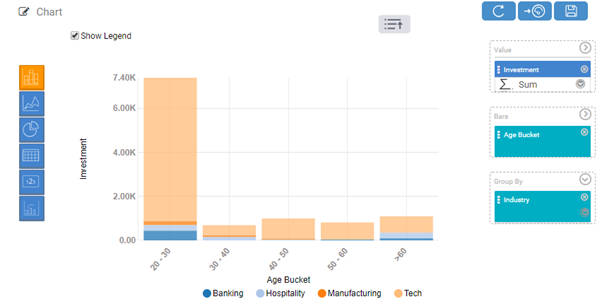 Zepto Pricing, Reviews and Features (August 2021) - SaaSworthy.com