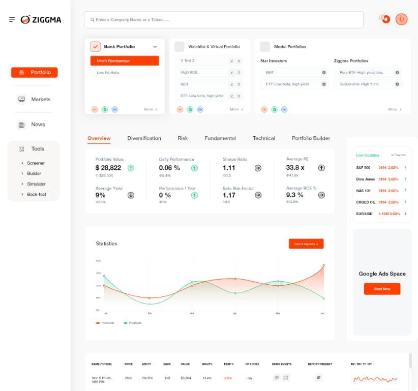 Ziggma Pricing, Reviews and Features (July 2021) - SaaSworthy.com