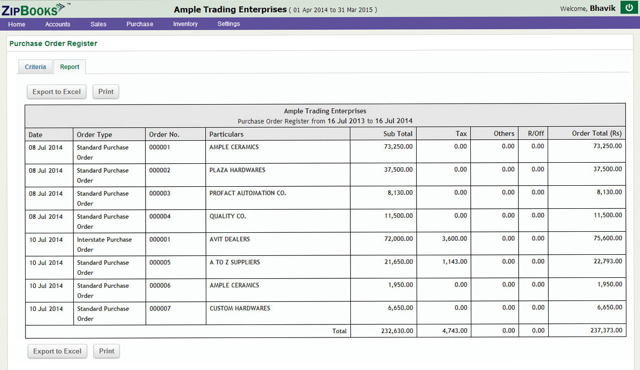ZipBooks Pricing, Reviews and Features (June 2021) - SaaSworthy.com