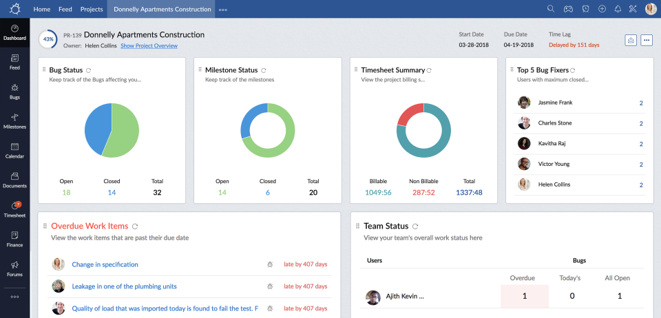 Zoho BugTracker Pricing, Reviews and Features (May 2021) - SaaSworthy.com