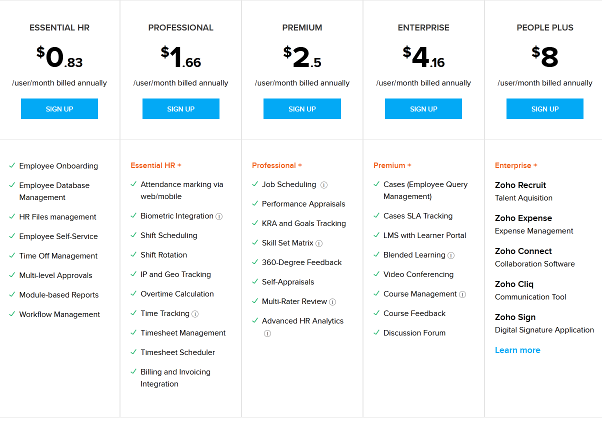 Zoho People Pricing, Reviews and Features (December 2020) - SaaSworthy.com