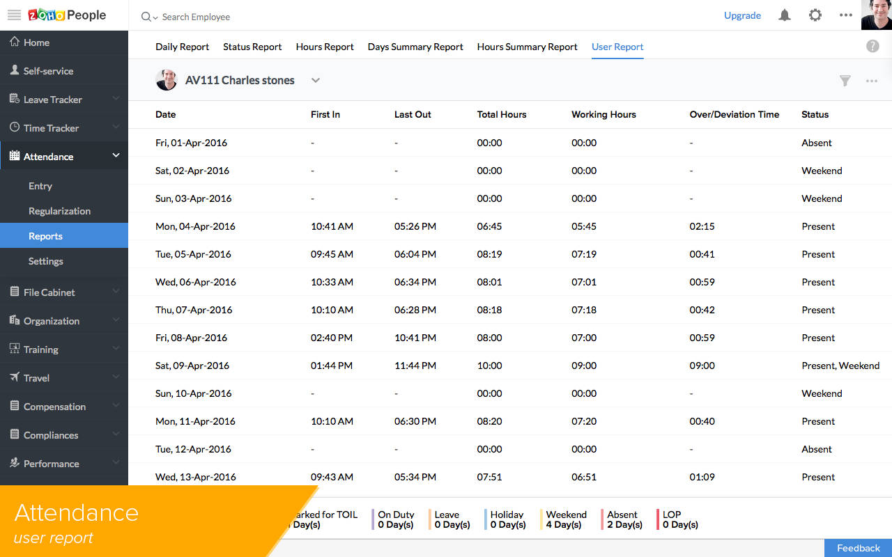 Zoho People Pricing, Reviews and Features (December 2019) - SaaSworthy.com