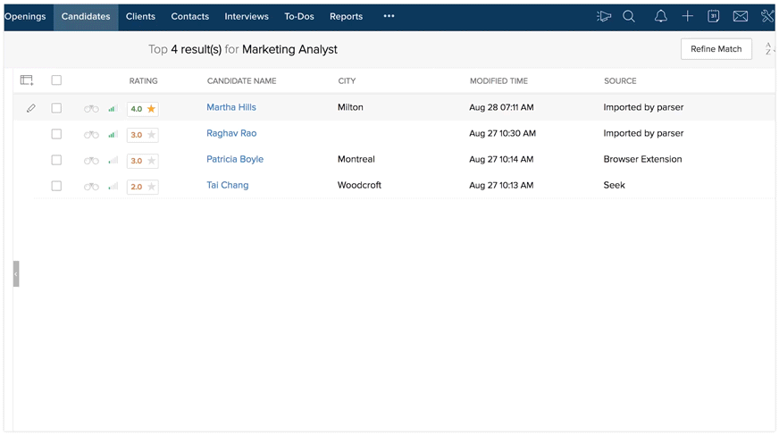 Zoho Recruit Pricing, Reviews and Features (July 2021) - SaaSworthy.com